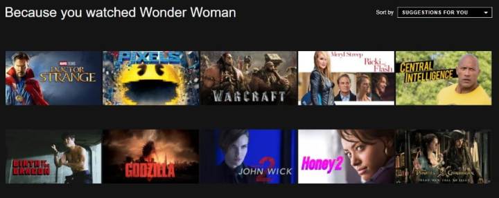 Psychology of Netflix: 4 Reasons You Can’t Stop Watching Netflix